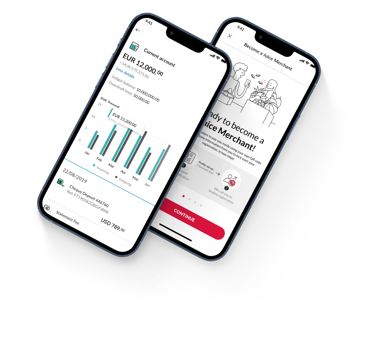 MCB JuicePro | SME Banking | MCB